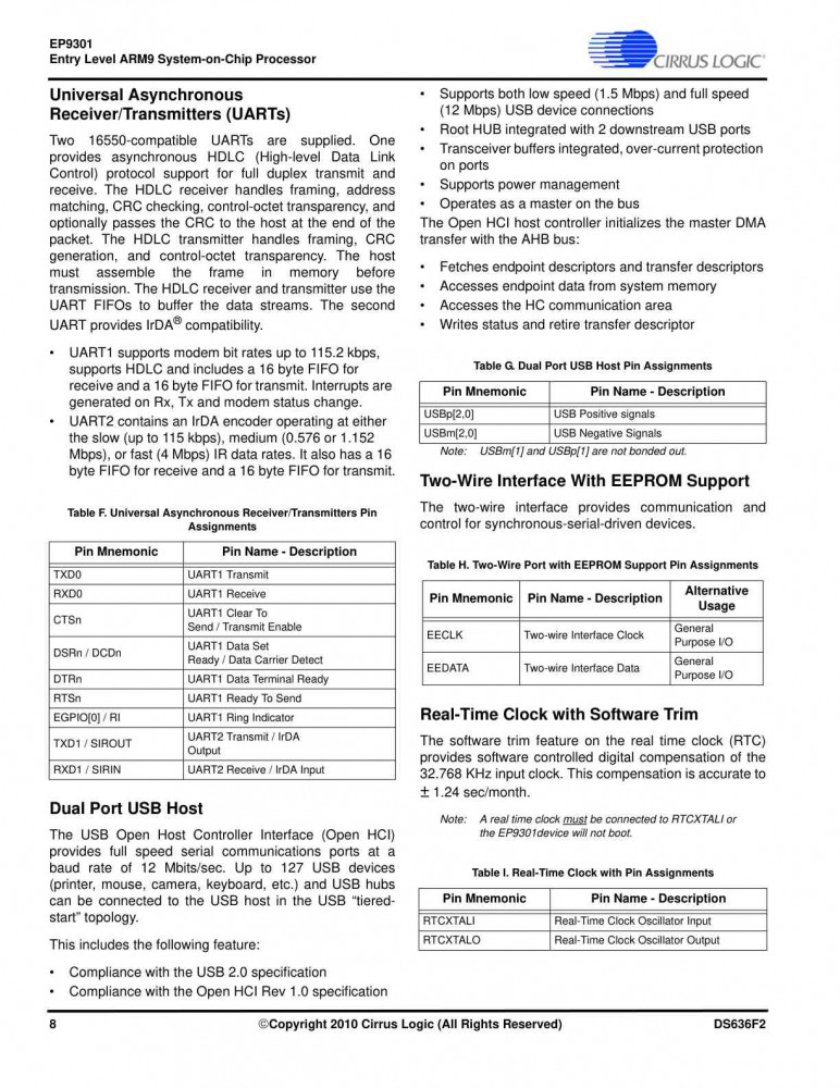 EP9301 datasheet page 8