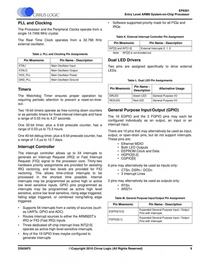 EP9301 datasheet page 9