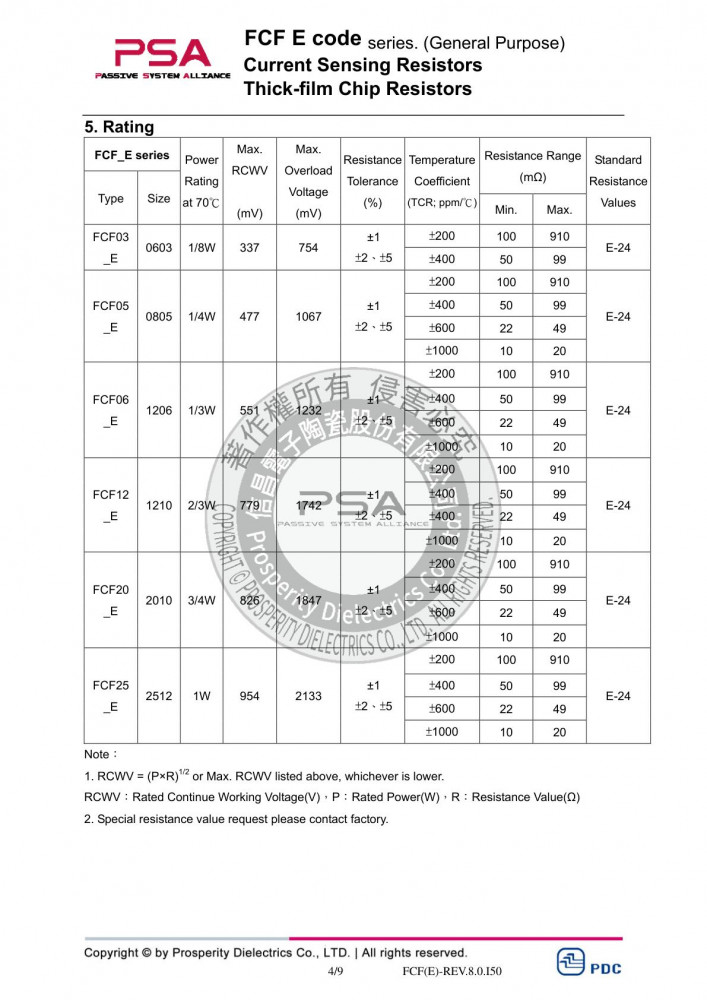 PSA FCF-E datasheet page 5