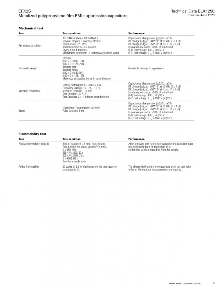 EFX2S datasheet page 9