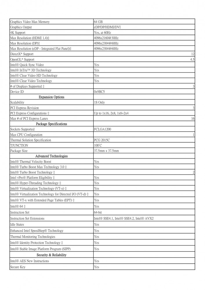 Technical document preview, page 2