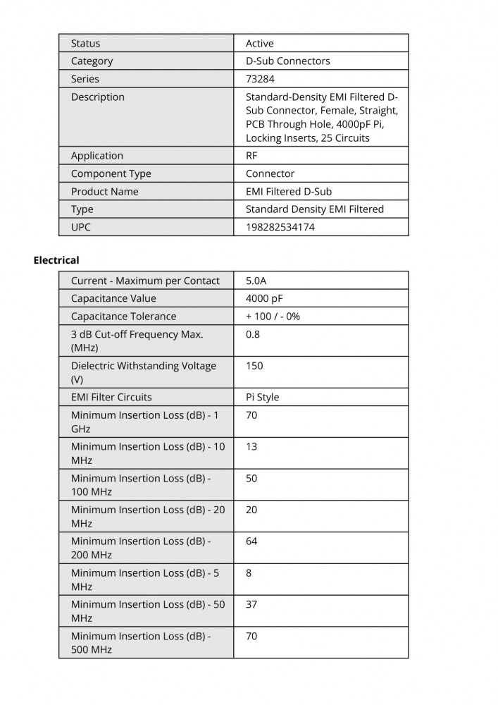 Technical document page 2 for MOLEX 732843921