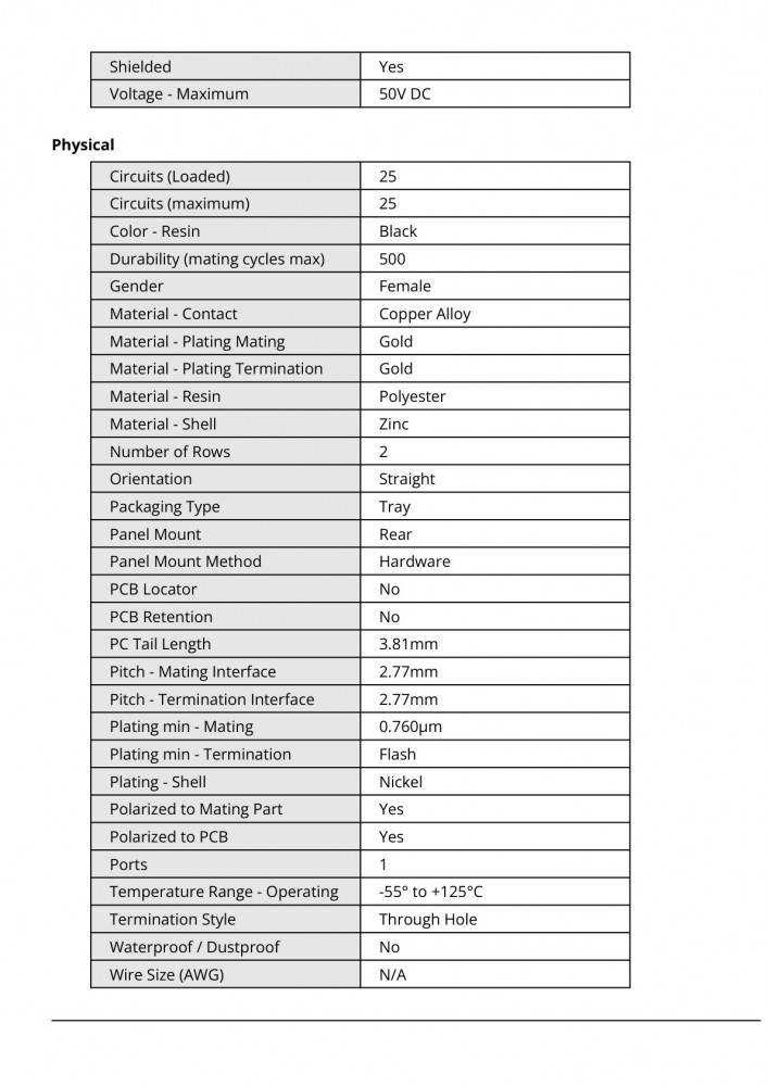 Technical document page 3 for MOLEX 732843921