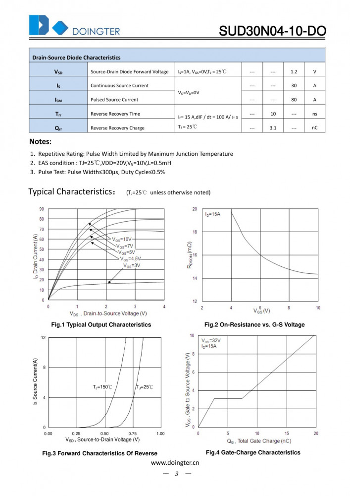 SUD30N04-10-DO datasheet page 3