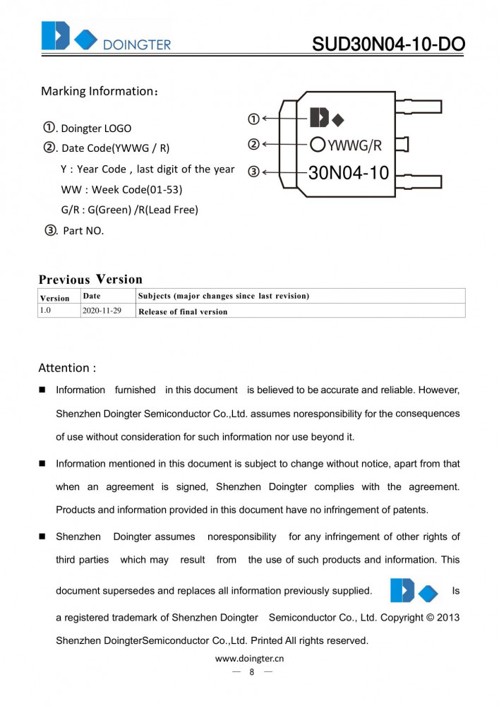 SUD30N04-10-DO datasheet page 8