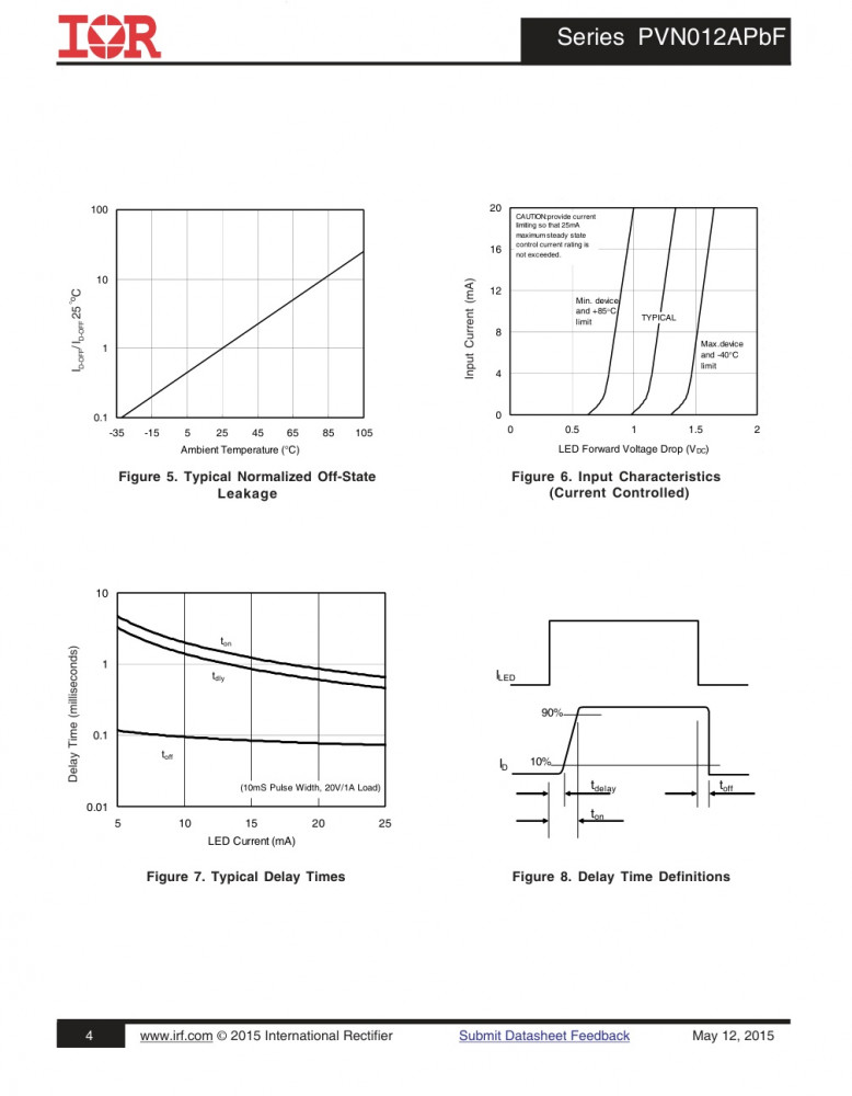 PVN012APBF datasheet page 4