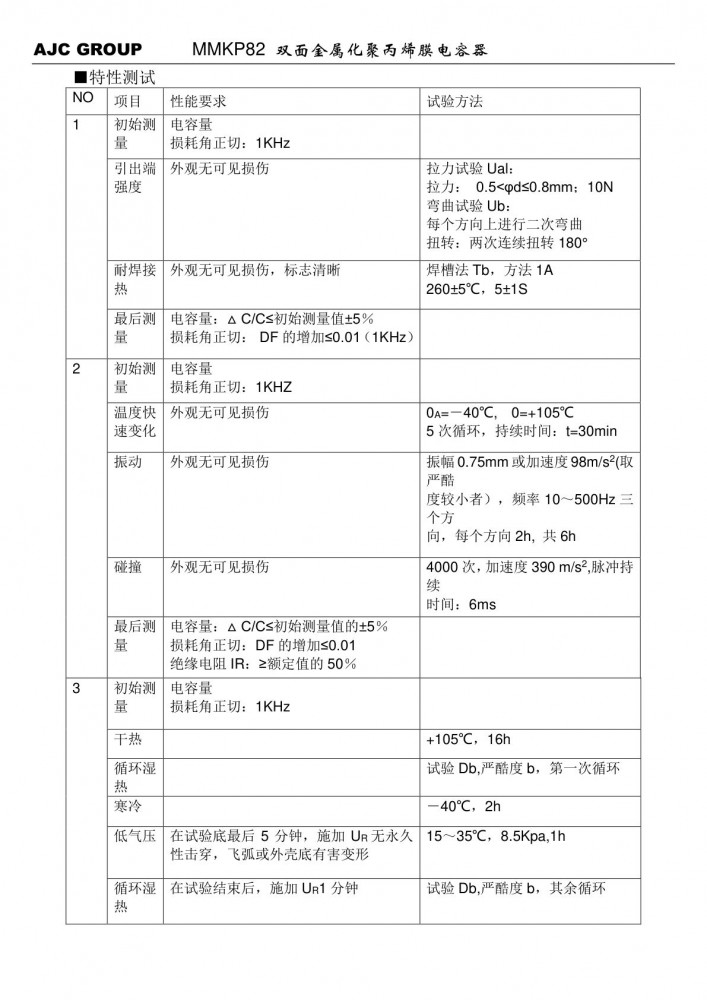 KNSCHA MMK333J3AD3AJ208G0 specification approval page 4