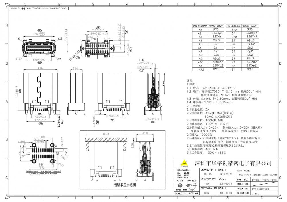 HOAUC HYCW481-USBC24-1000B technical drawing and specification