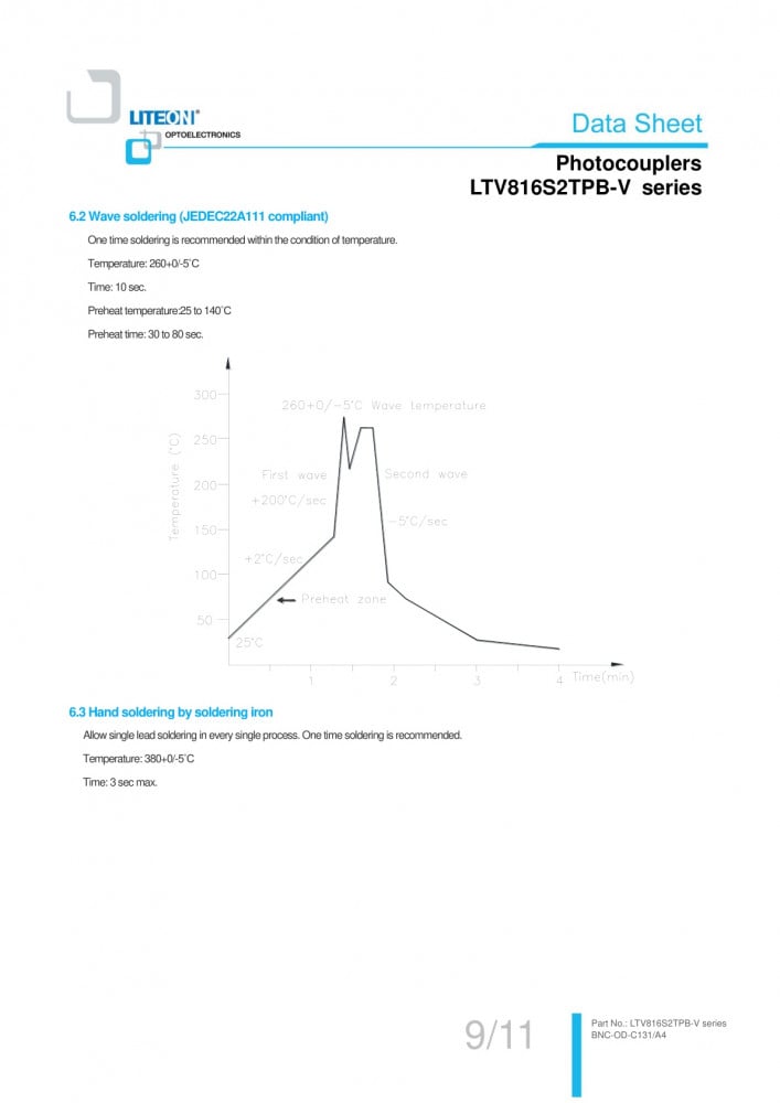 LTV816S2TPB-V datasheet page 10