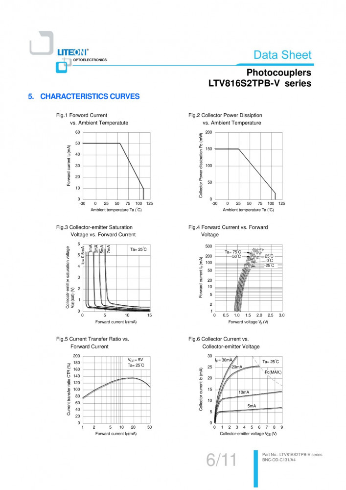 LTV816S2TPB-V datasheet page 7