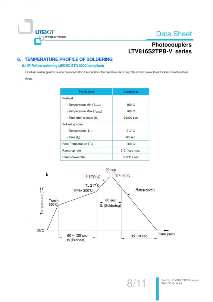 LTV816S2TPB-V datasheet page 9