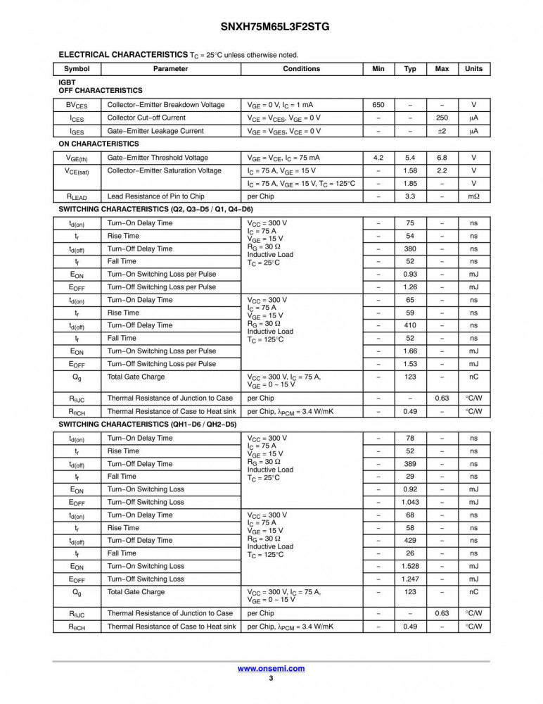 SNXH75M65L3F2STG datasheet page 3