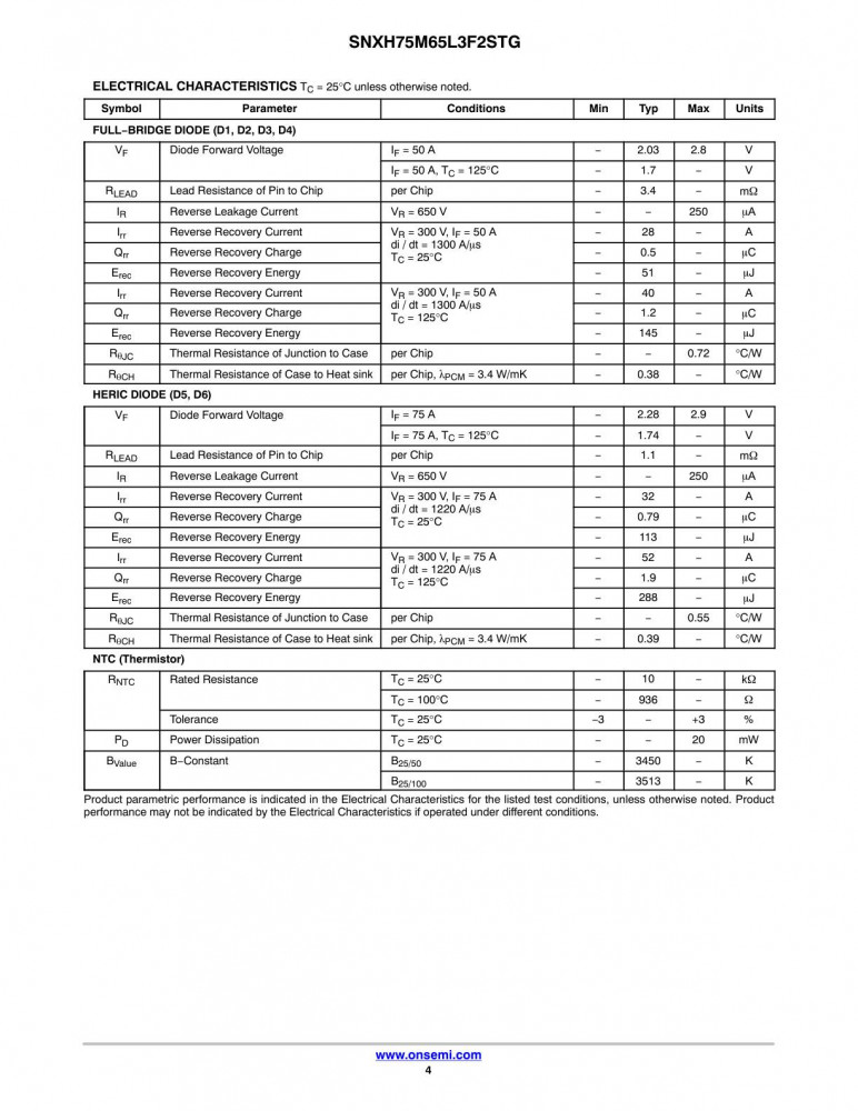 SNXH75M65L3F2STG datasheet page 4