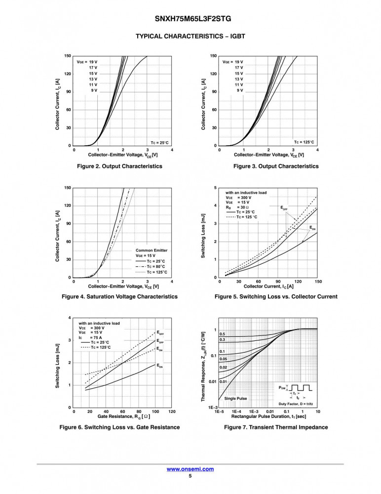 SNXH75M65L3F2STG datasheet page 5