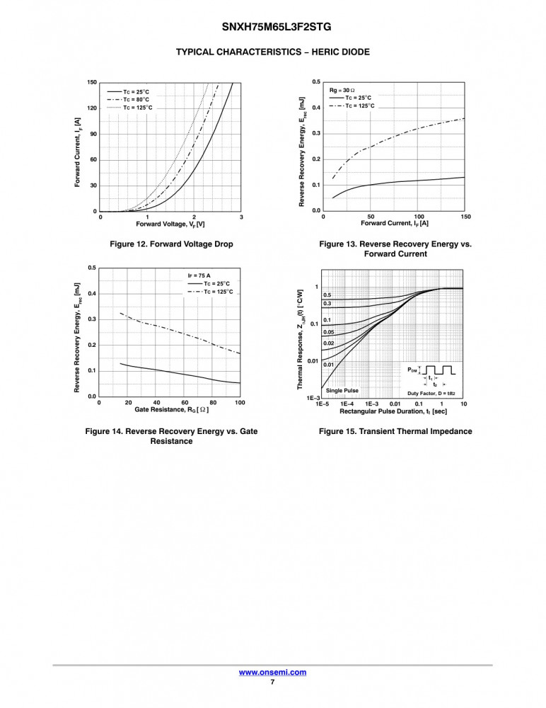 SNXH75M65L3F2STG datasheet page 7
