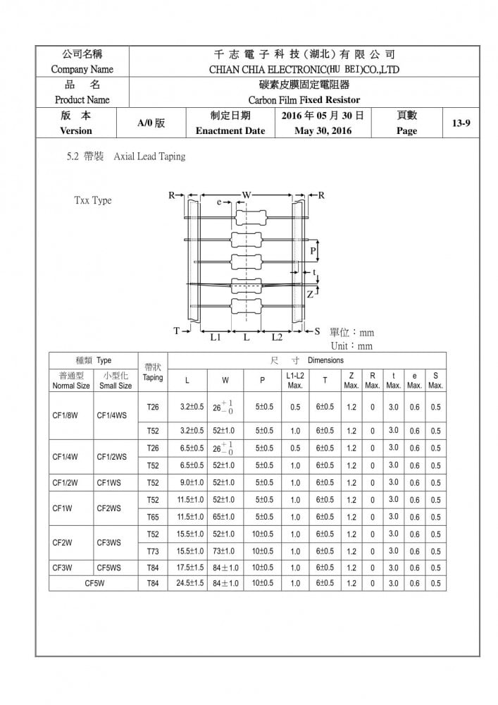 CCO CF series datasheet page 10