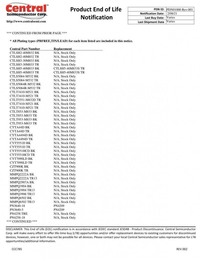 Central datasheet page 10