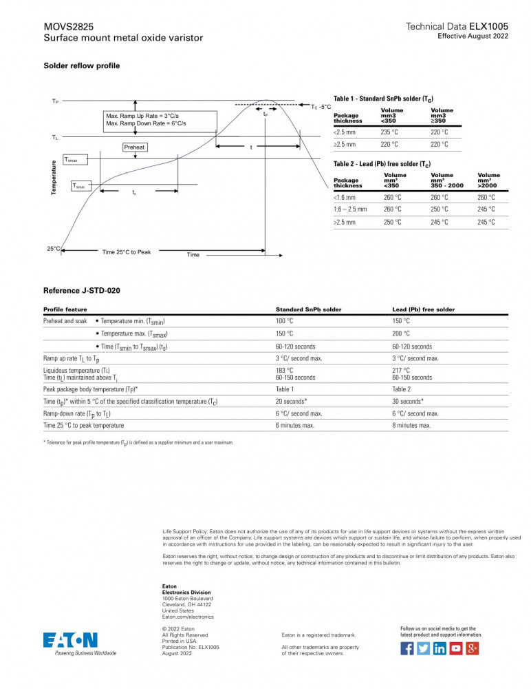MOVS2825 datasheet page 8