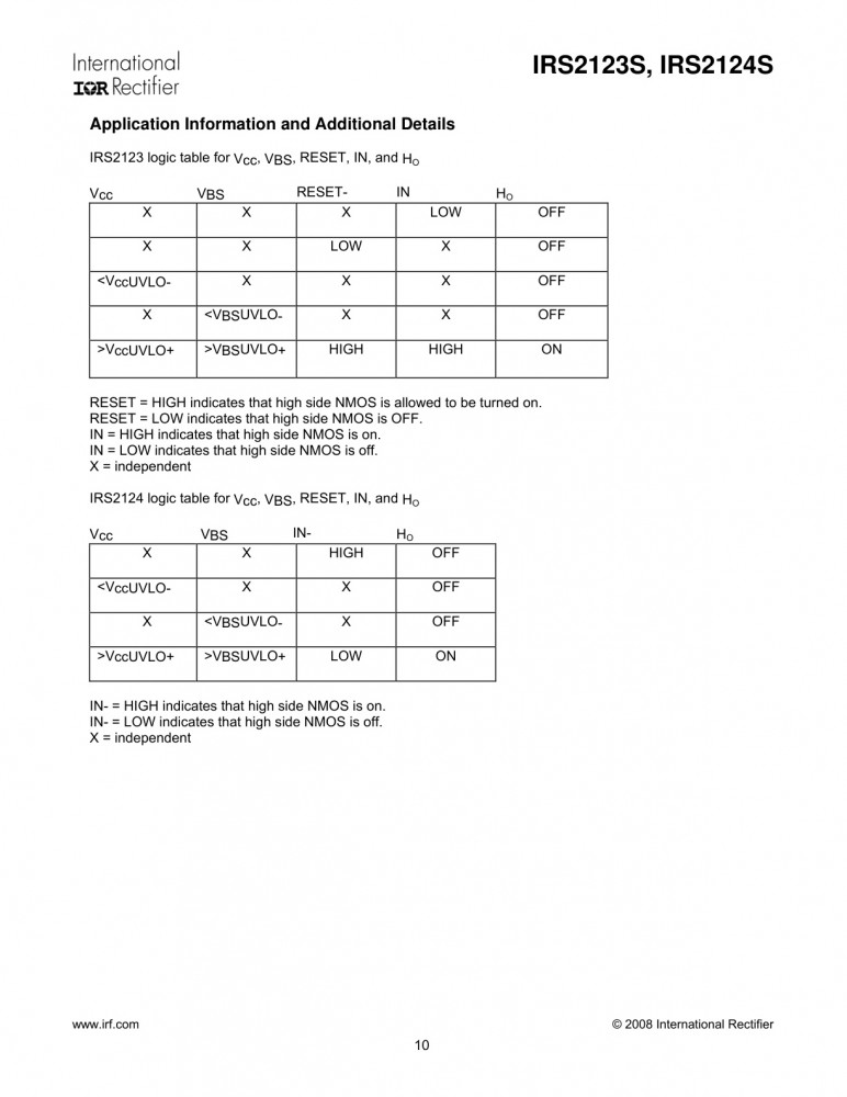 IRS2123SPBF datasheet page 10