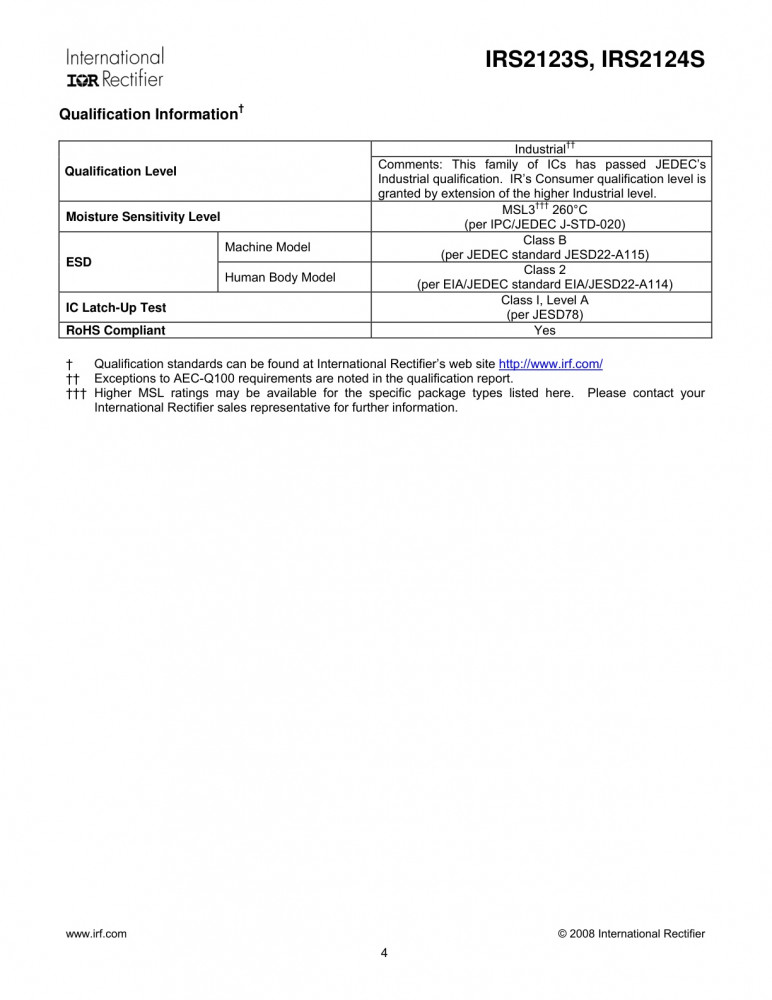 IRS2123SPBF datasheet page 4