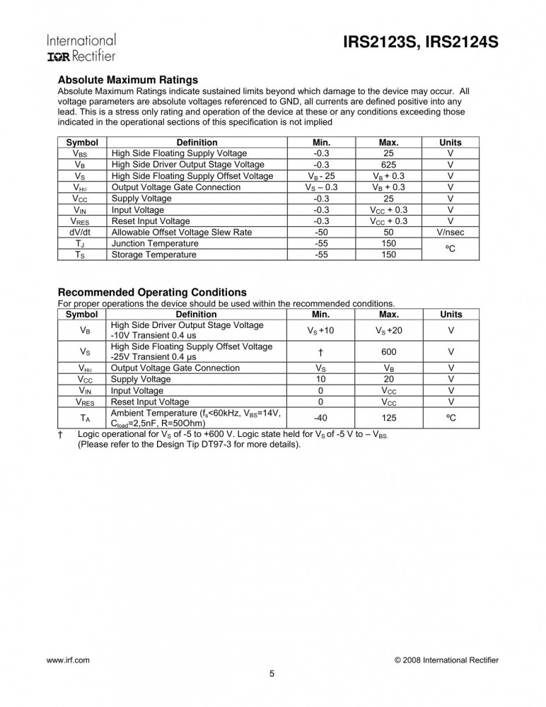 IRS2123SPBF datasheet page 5