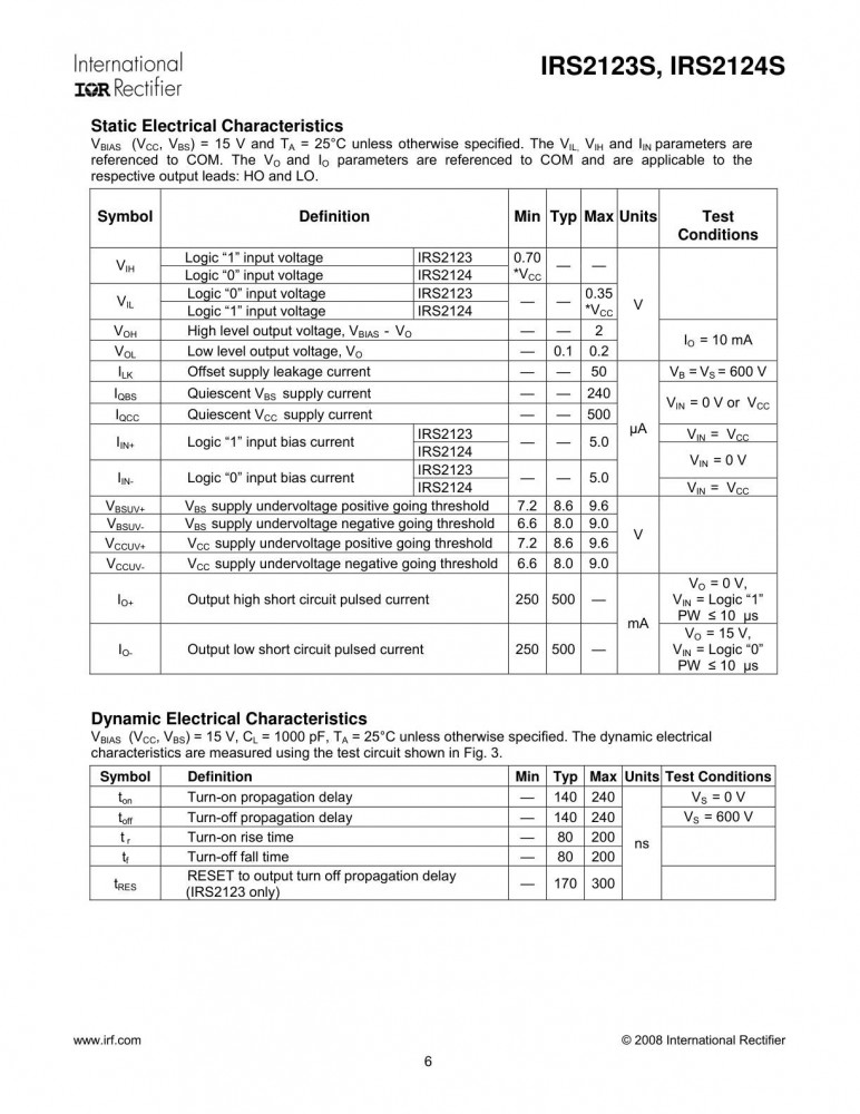 IRS2123SPBF datasheet page 6