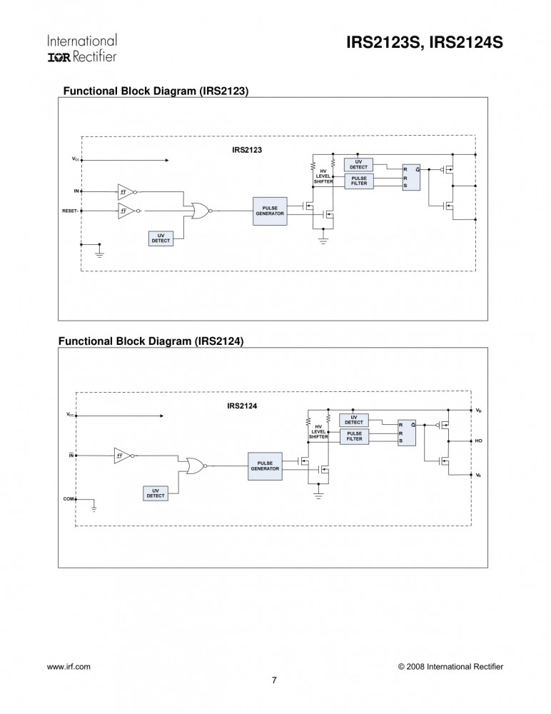 IRS2123SPBF datasheet page 7