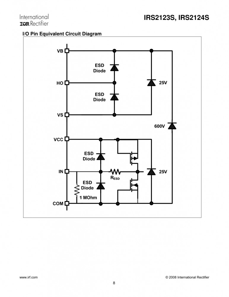 IRS2123SPBF datasheet page 8