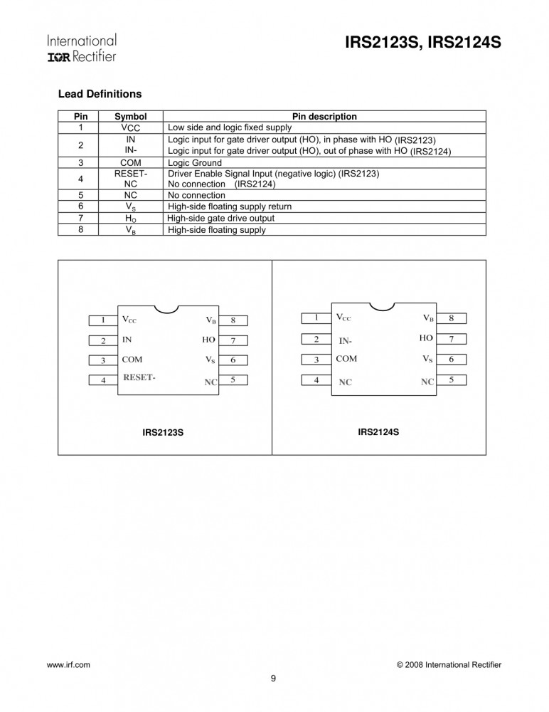IRS2123SPBF datasheet page 9