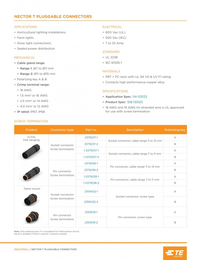 NECTOR T connector documentation page 2
