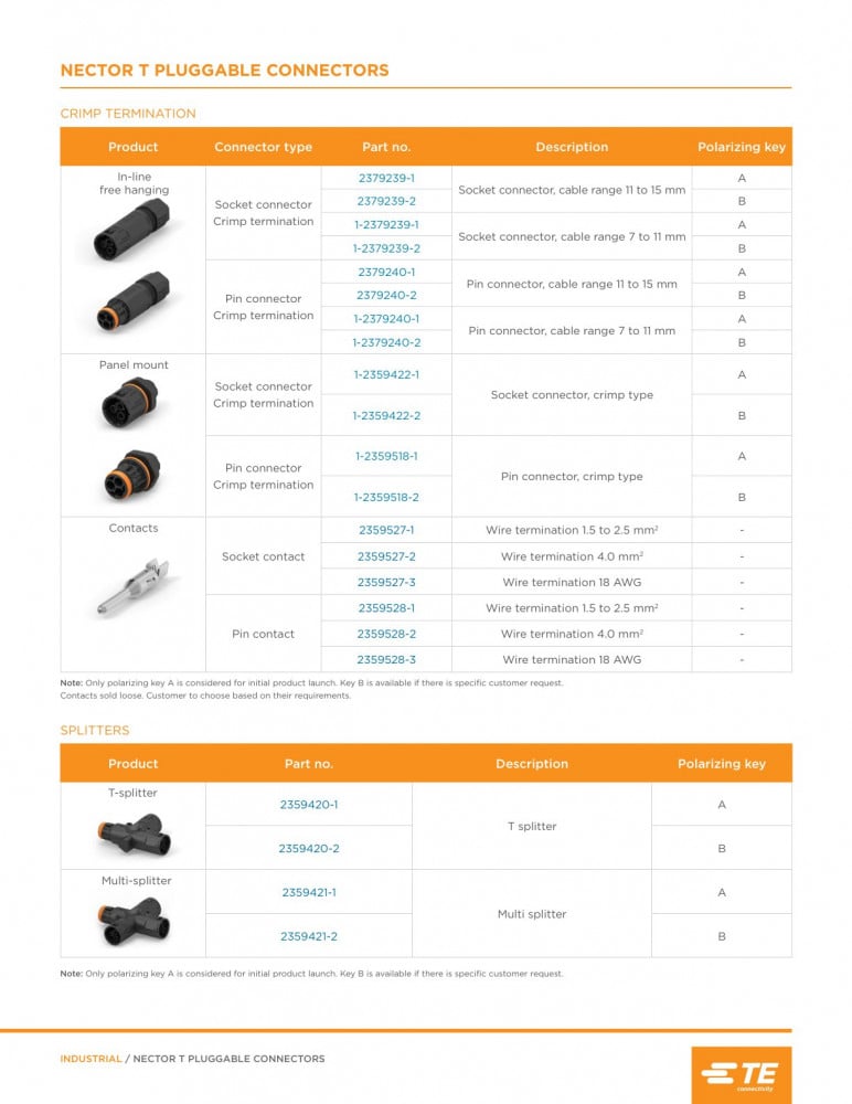 NECTOR T connector documentation page 3
