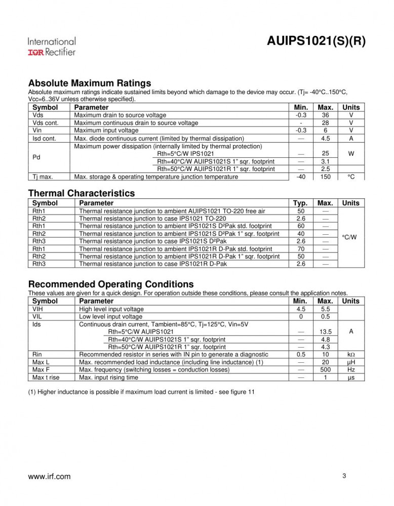 AUIPS1021RTRL datasheet page 3