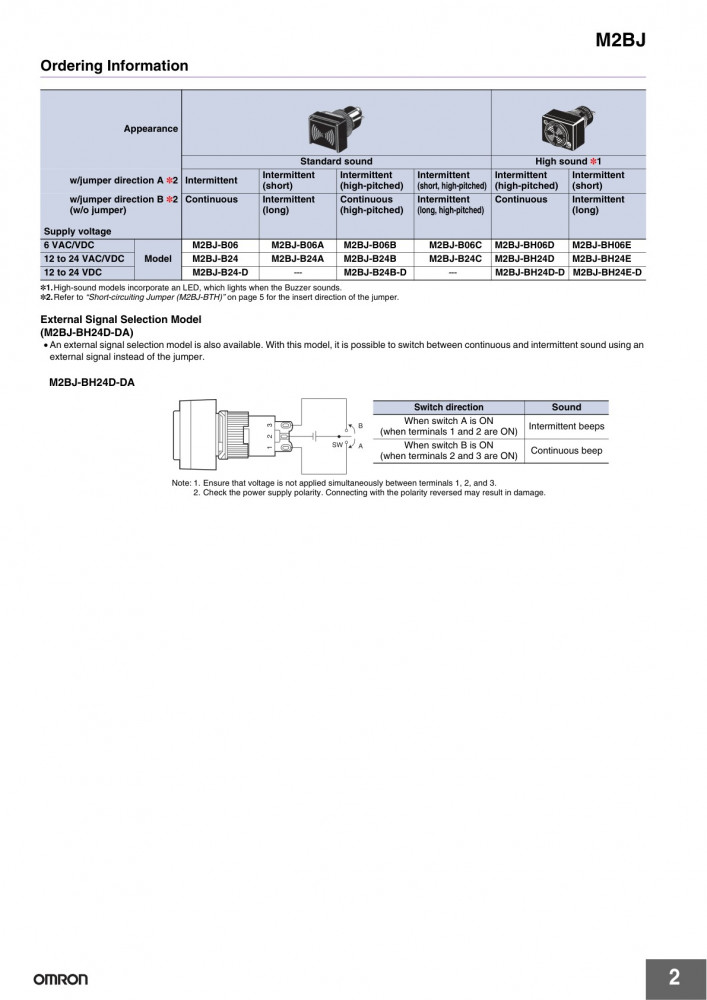 OMRON M2BJ series datasheet page 2