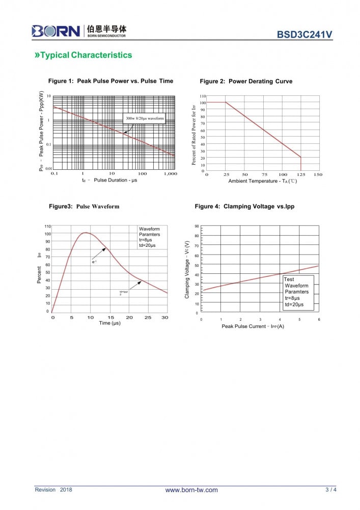 BSD3C241V datasheet page 3