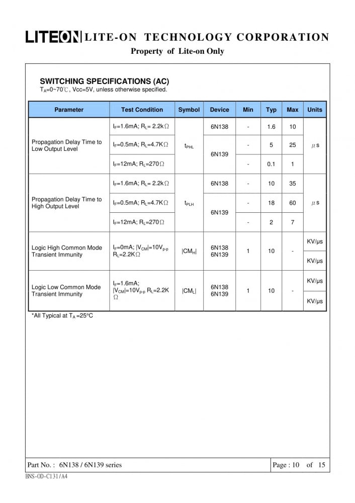 6N139S datasheet page 10