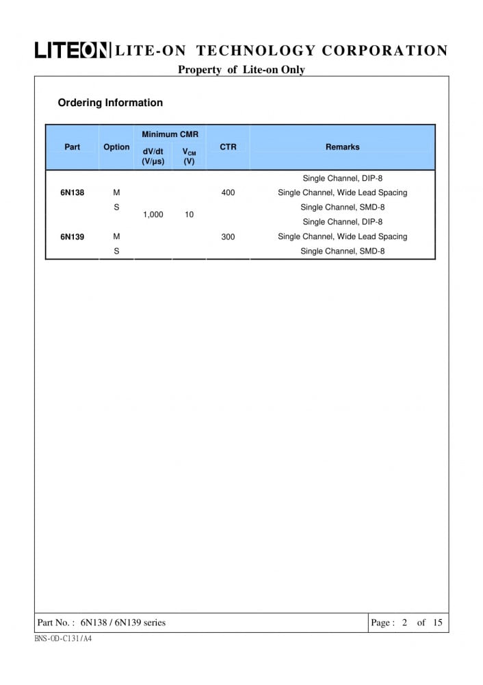 6N139S datasheet page 2