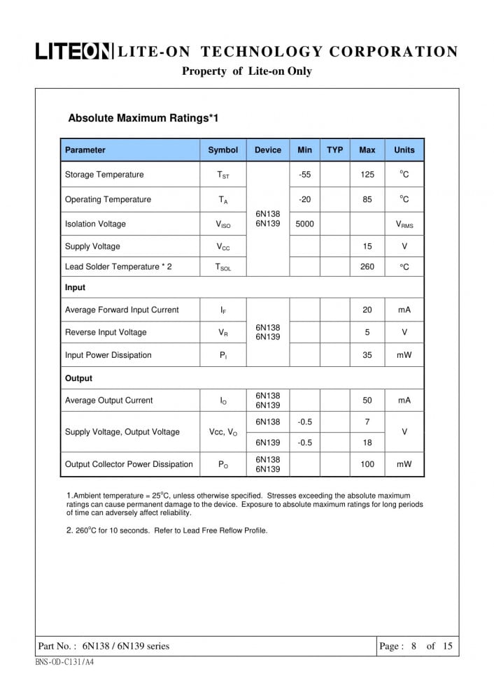 6N139S datasheet page 8