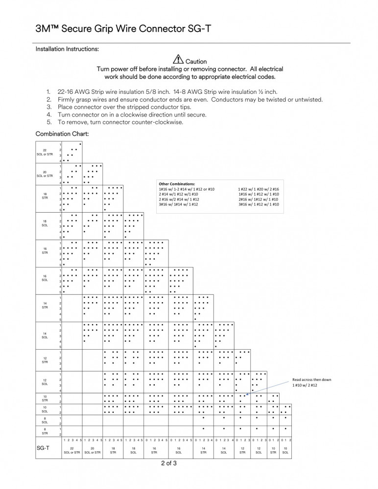 3M Secure Grip Wire Connector SG-T datasheet page 2