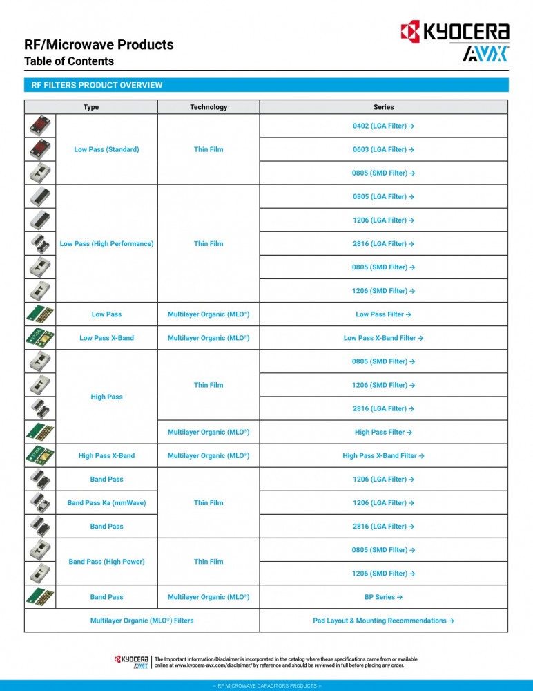Product documentation page 4