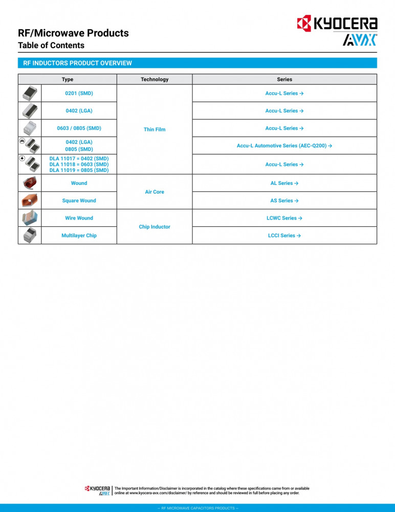 Product documentation page 5