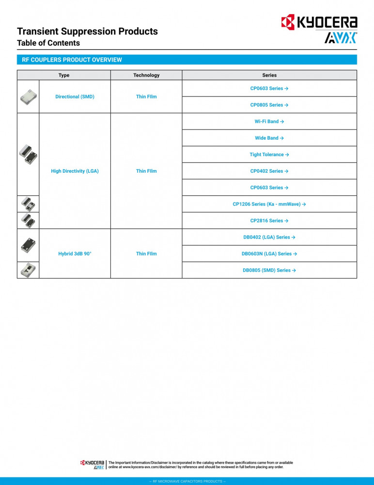 Product documentation page 6