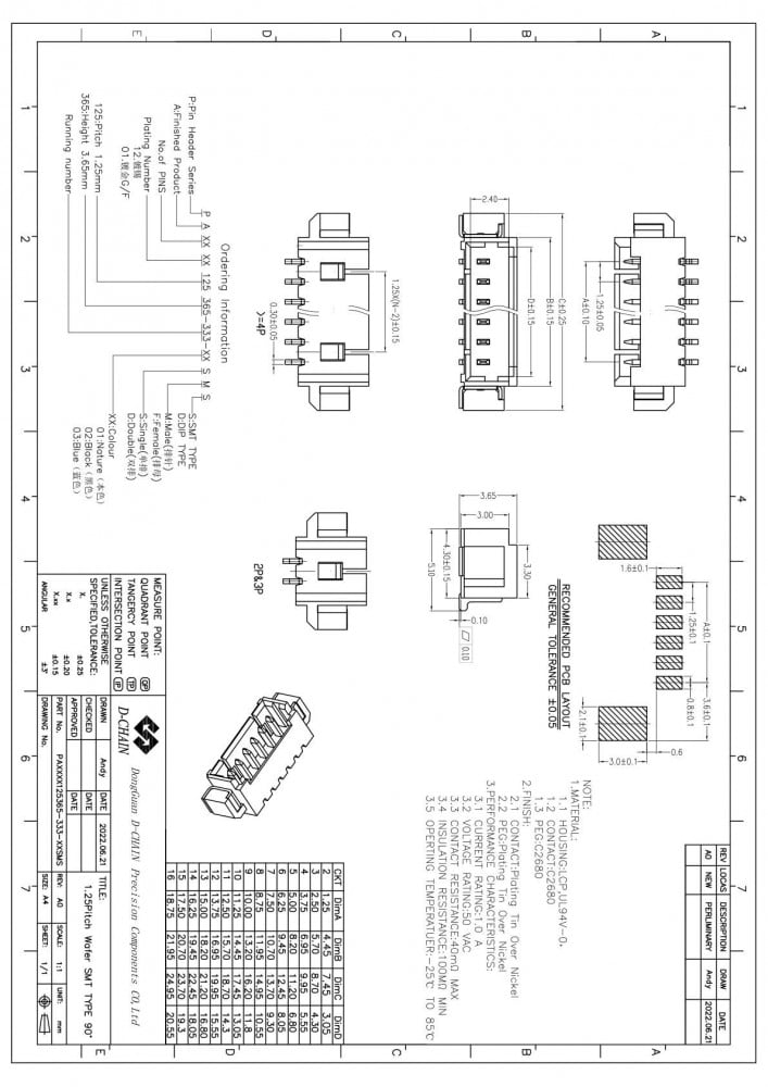 PA0612125365-333-01SMS technical document preview