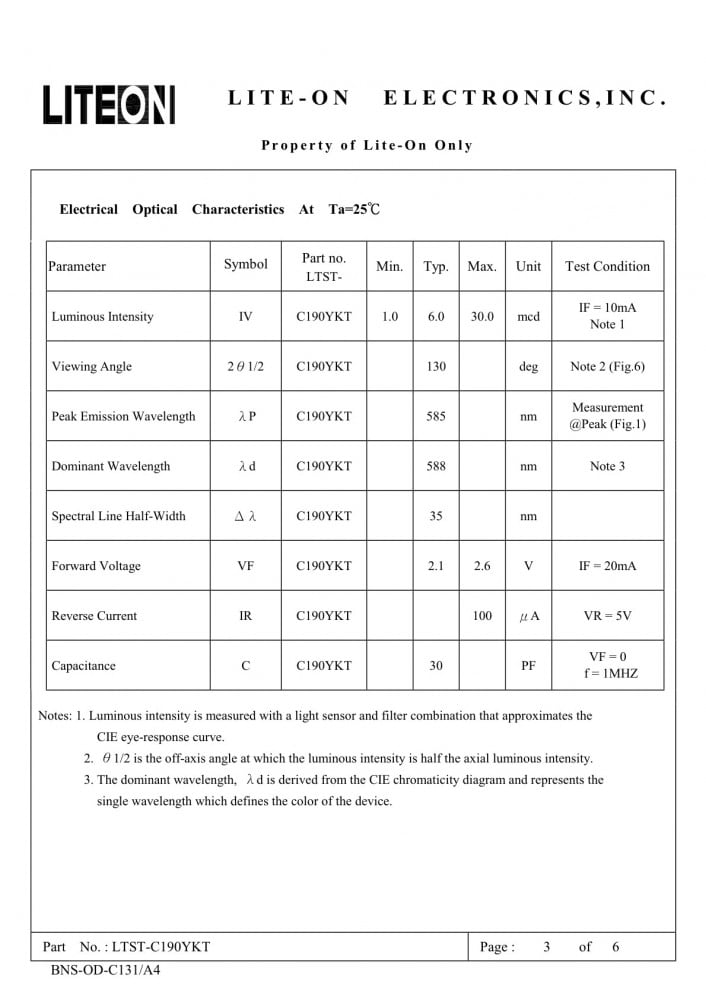 LTST-C190YKT datasheet page 3