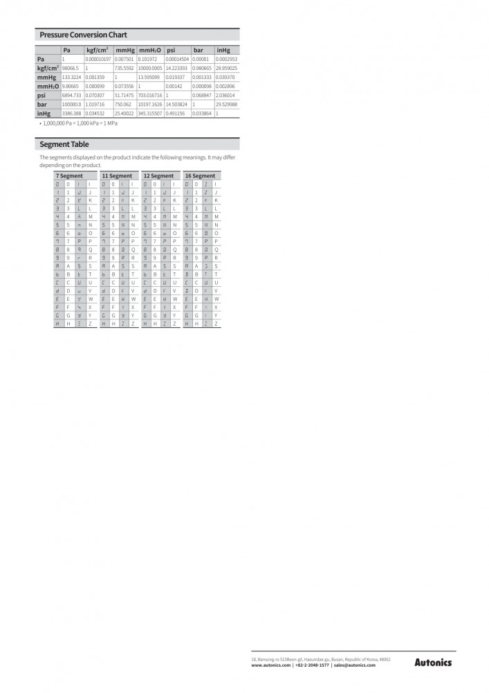 Autonics PSAN manual page 7