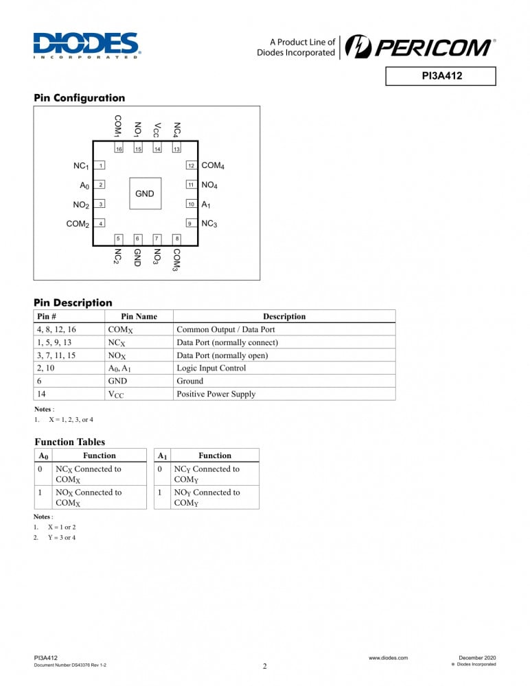 PI3A412ZHEX datasheet page 2