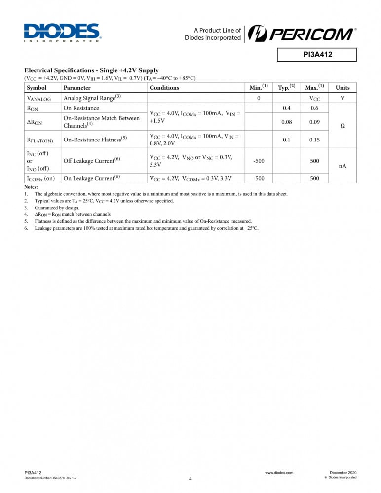 PI3A412ZHEX datasheet page 4