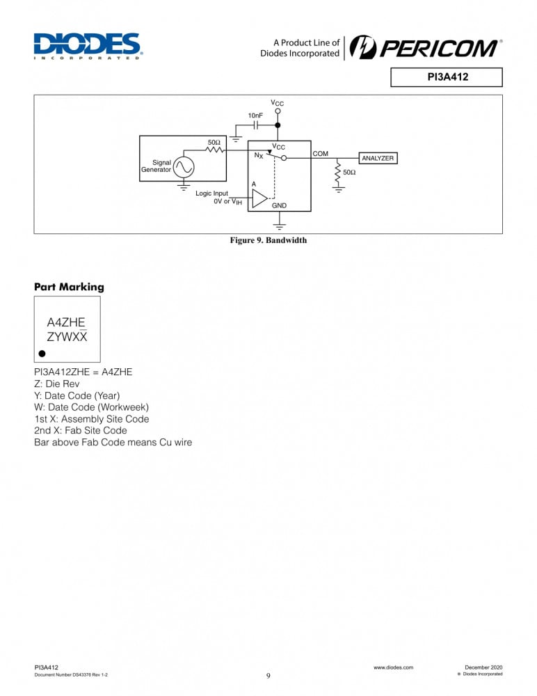PI3A412ZHEX datasheet page 9