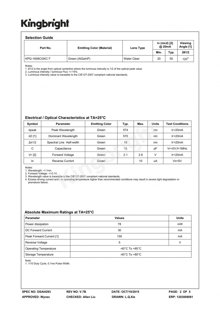 KPG-1608CGKC-T datasheet page 2