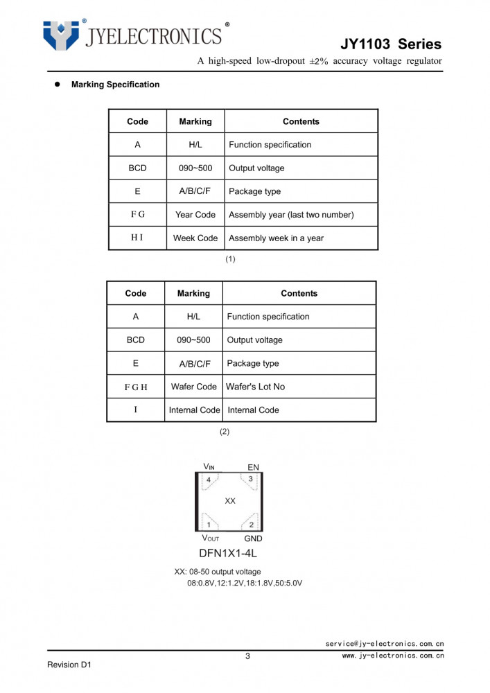 JY1103 datasheet page 3
