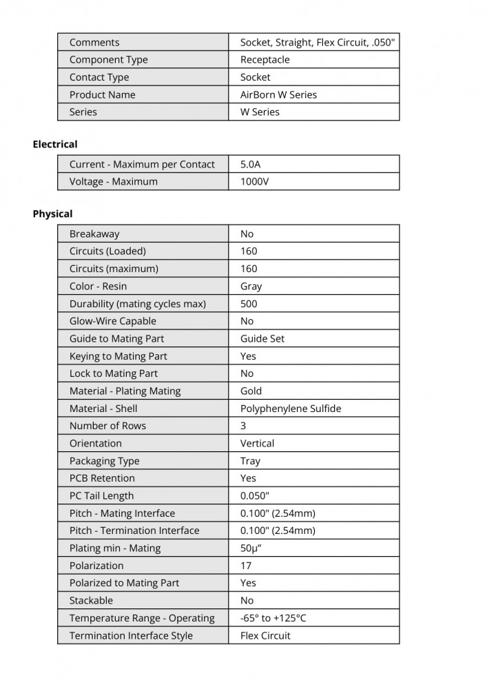 WG160SAF3SY-17 technical document image, page 2